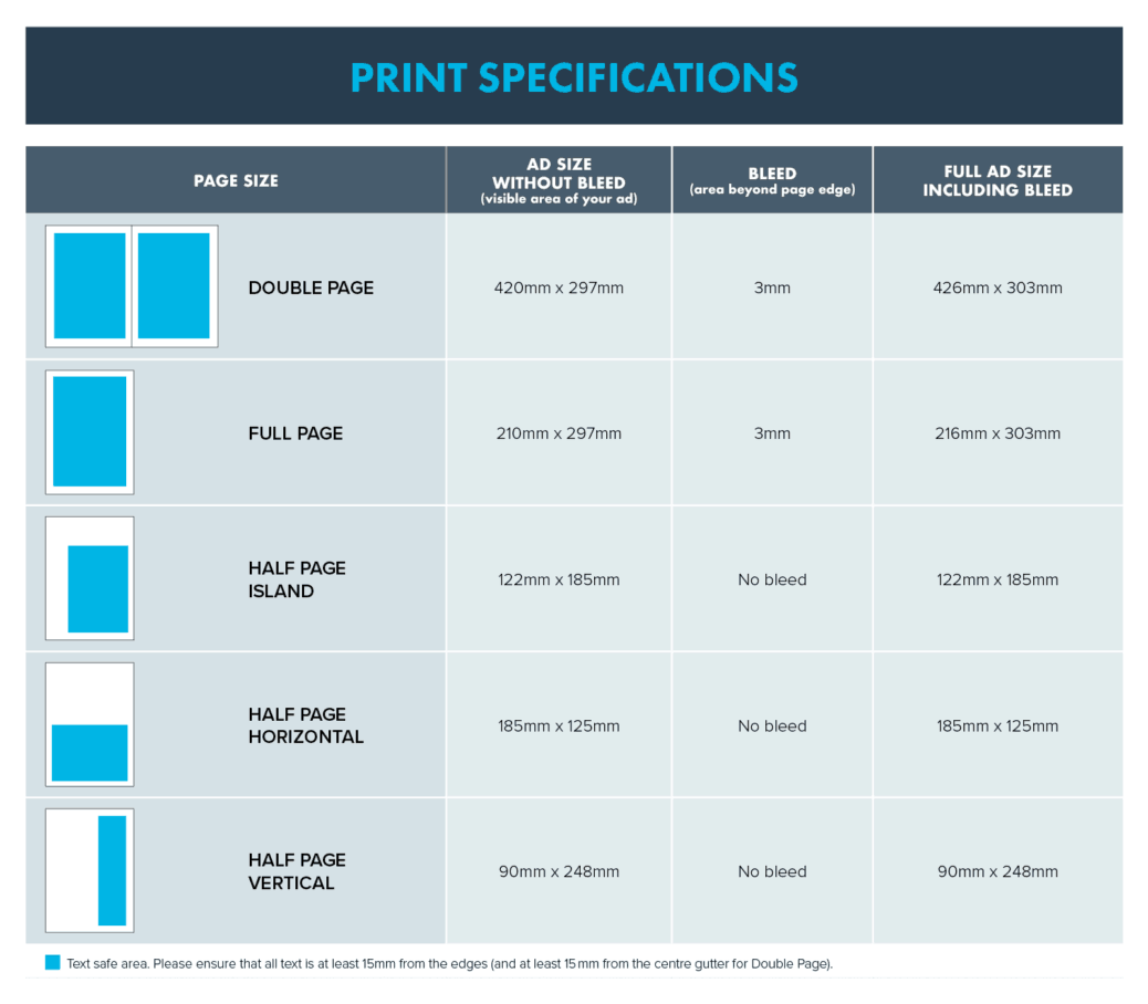 Technical specs - Energy Magazine